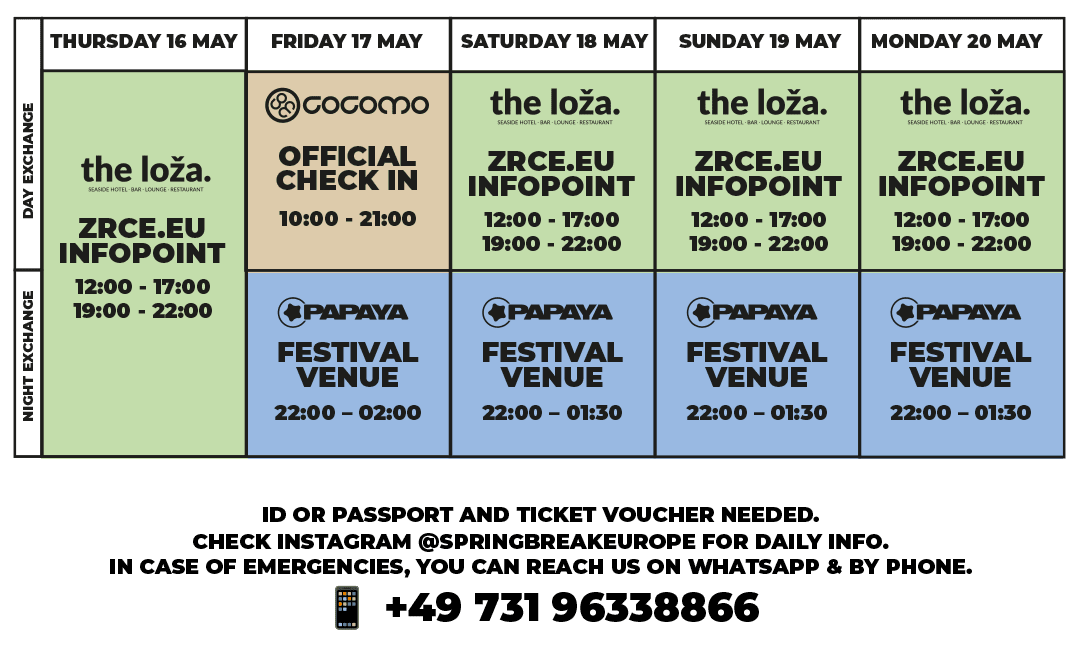 Spring Break Europe Kroatien: Das Orginal